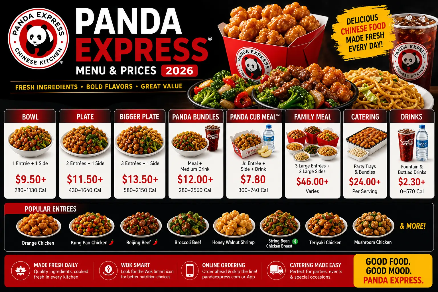 Panda Express Menu with Prices & Pictures (updated 2026)